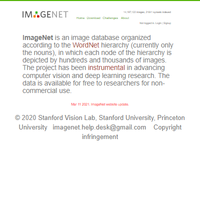 Imagenet: Alternatives, Pricing, And Information | Gpttool