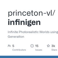 Infinigen: Alternatives, Pricing, And Information | Gpttool