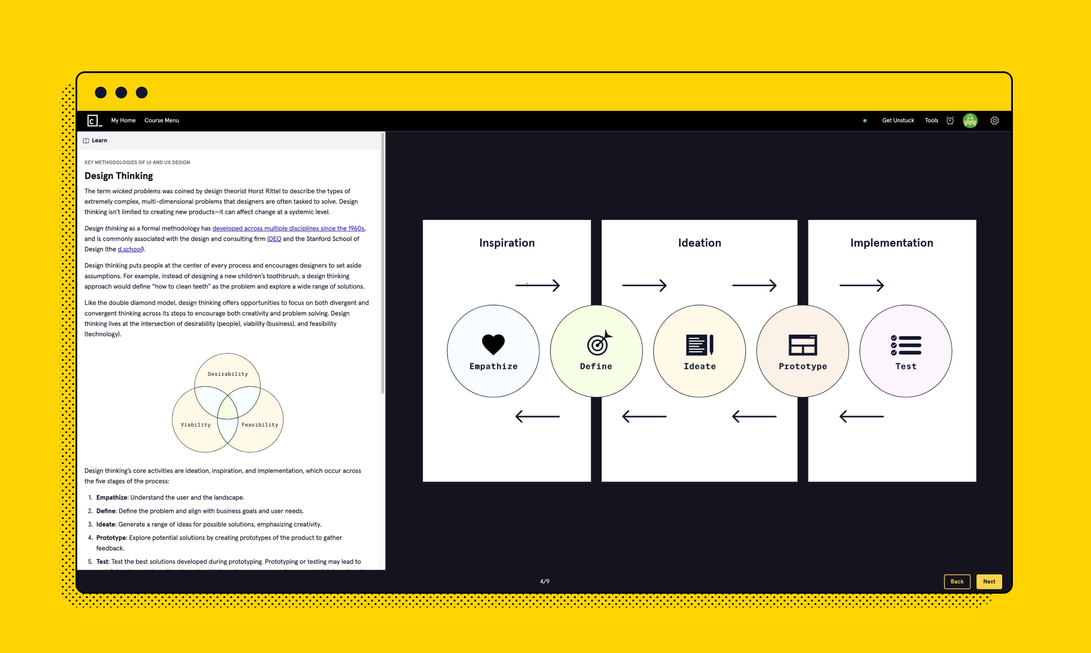 Codecademy Intro To Ui And Ux Design Alternatives Pricing And Information Gpttool 