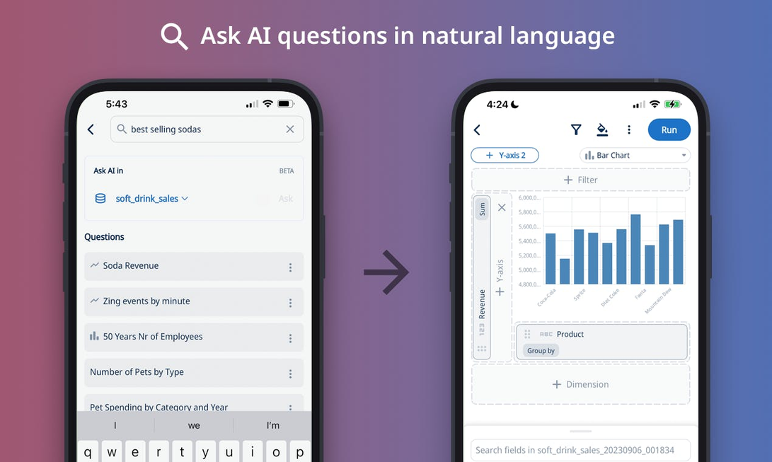 Zing: Visual Ai Charting And Alerts: Alternatives, Pricing, And ...