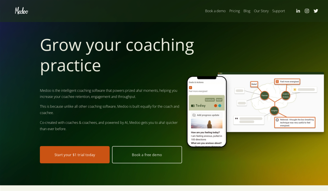Medoo Alternatives Pricing And Information Gpttool
